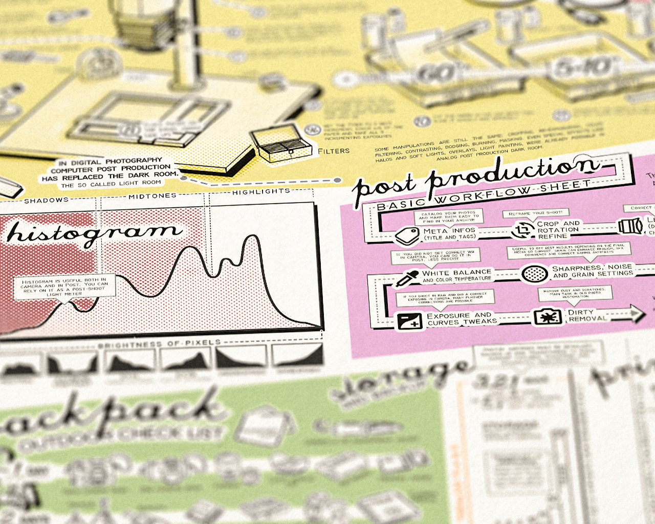 Photography in a single frame - giudansky.com