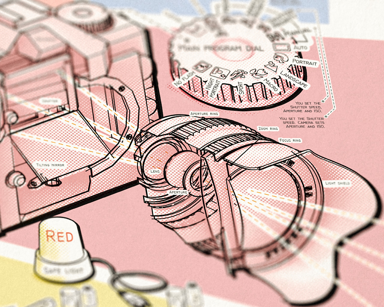 Photography in a single frame - giudansky.com