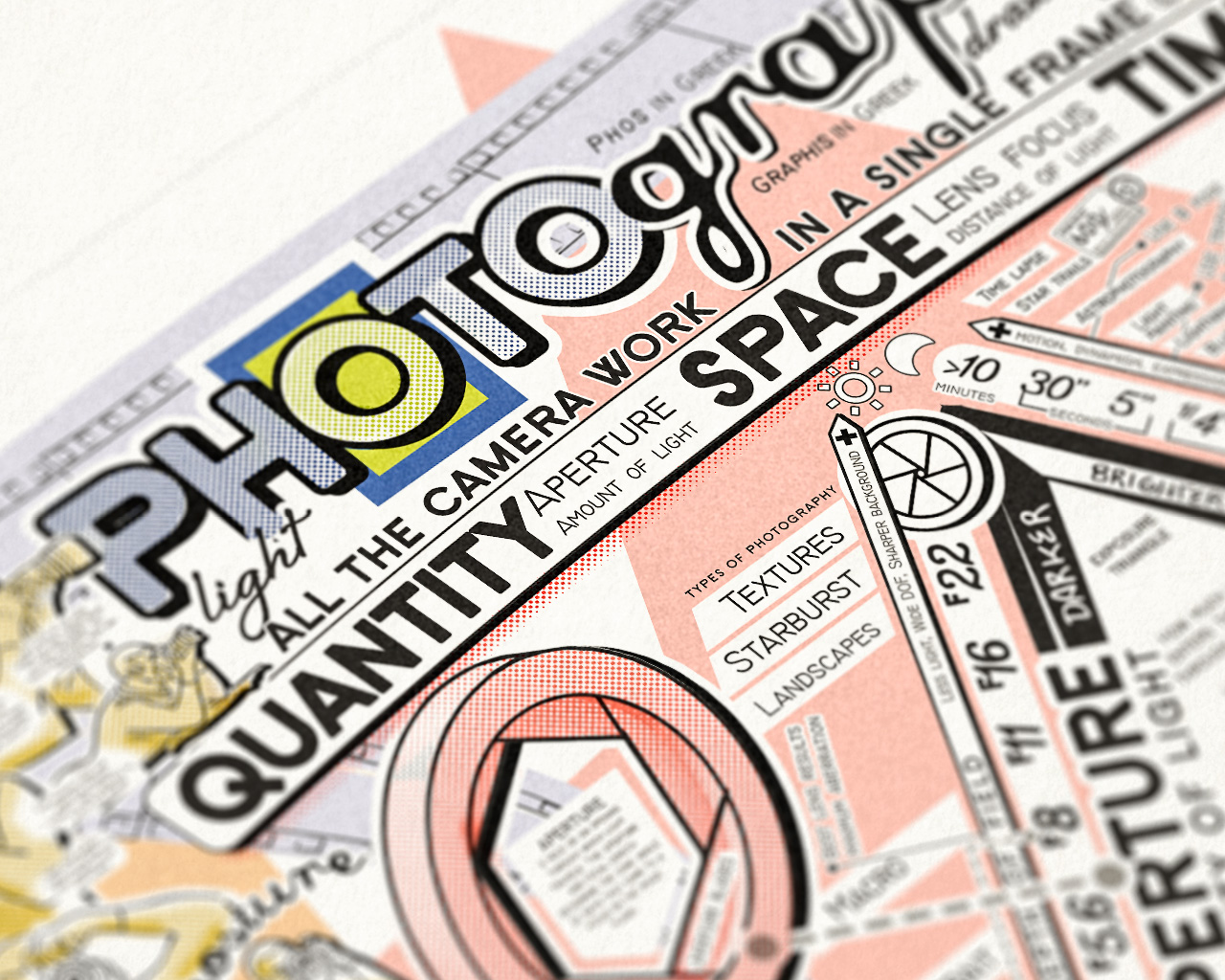 Photography in a single frame - giudansky.com